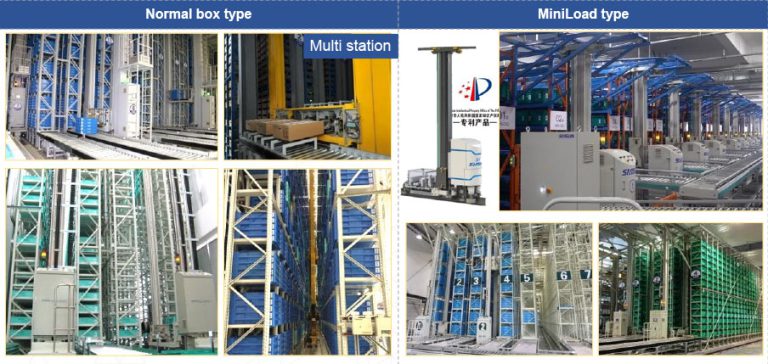 Plant Engineering, Automation & Integration – Bulk and Fluids ...